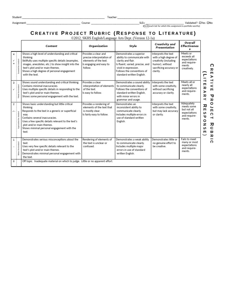 ELA CreativeProject (Lit) Rubric (12-1a) | PDF | Human Communication ...