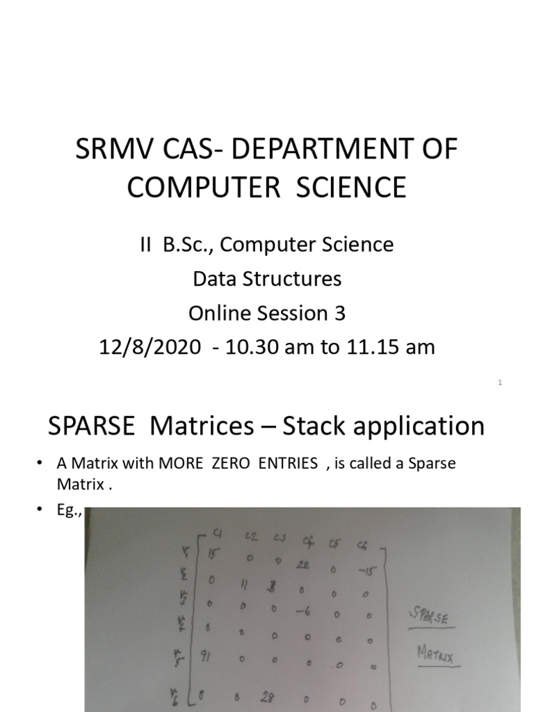 DS - 3 - SPARISE, QUEUE Add | PDF | Teaching Methods & Materials