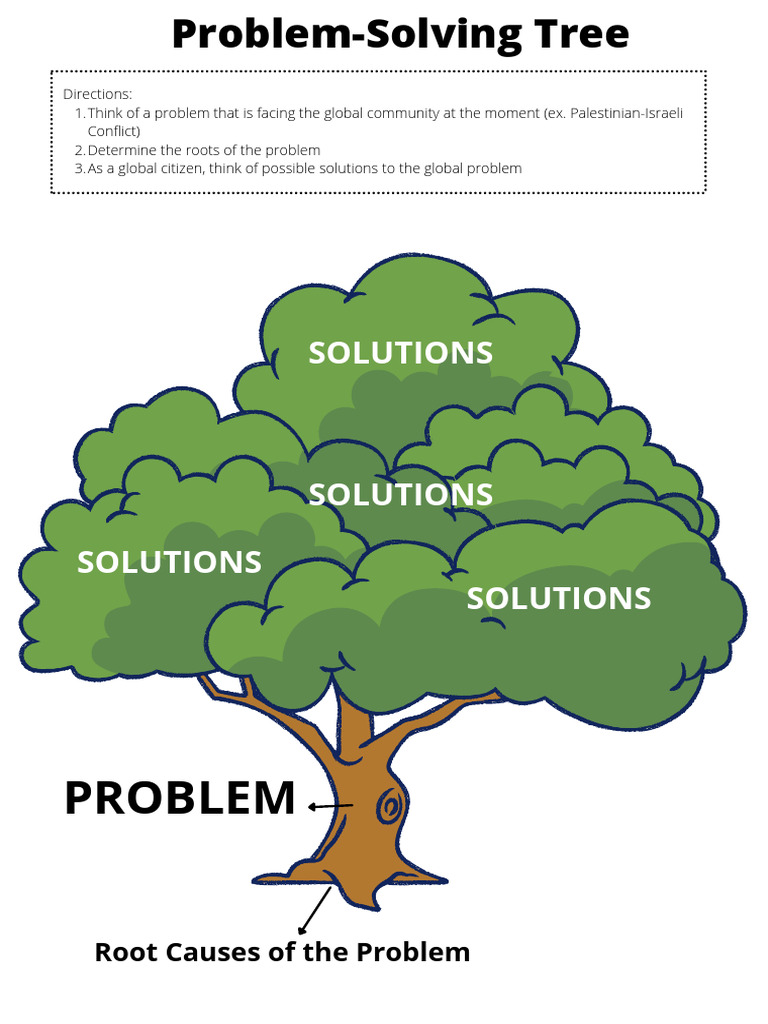 Problem Solving Tree 1 | PDF
