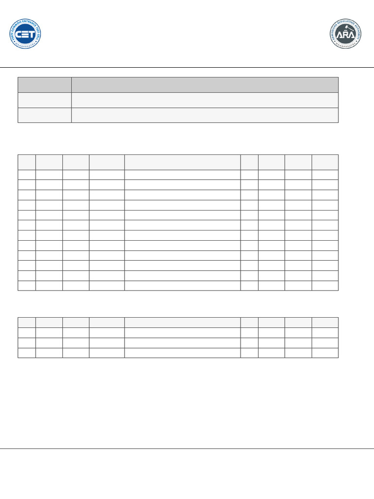3464 - Viva Institute of Pharmacy, Virar (E) | PDF