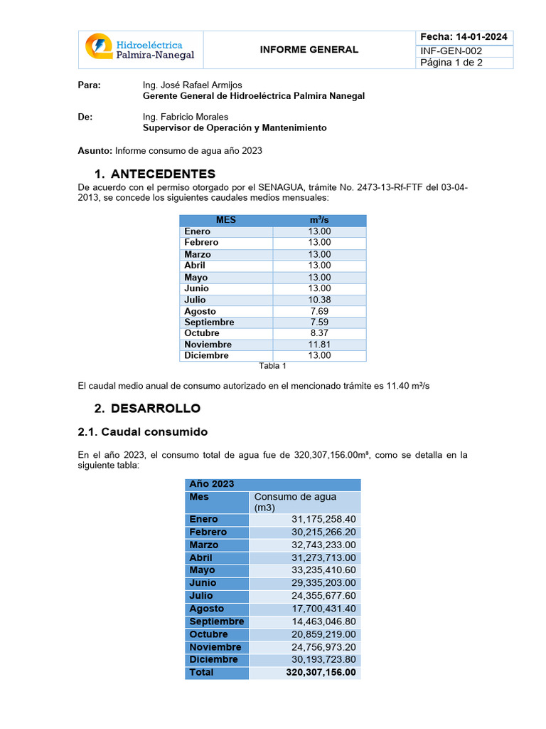 Inf-Gen-002 (14-01-2024) Informe Consumo de Agua | PDF