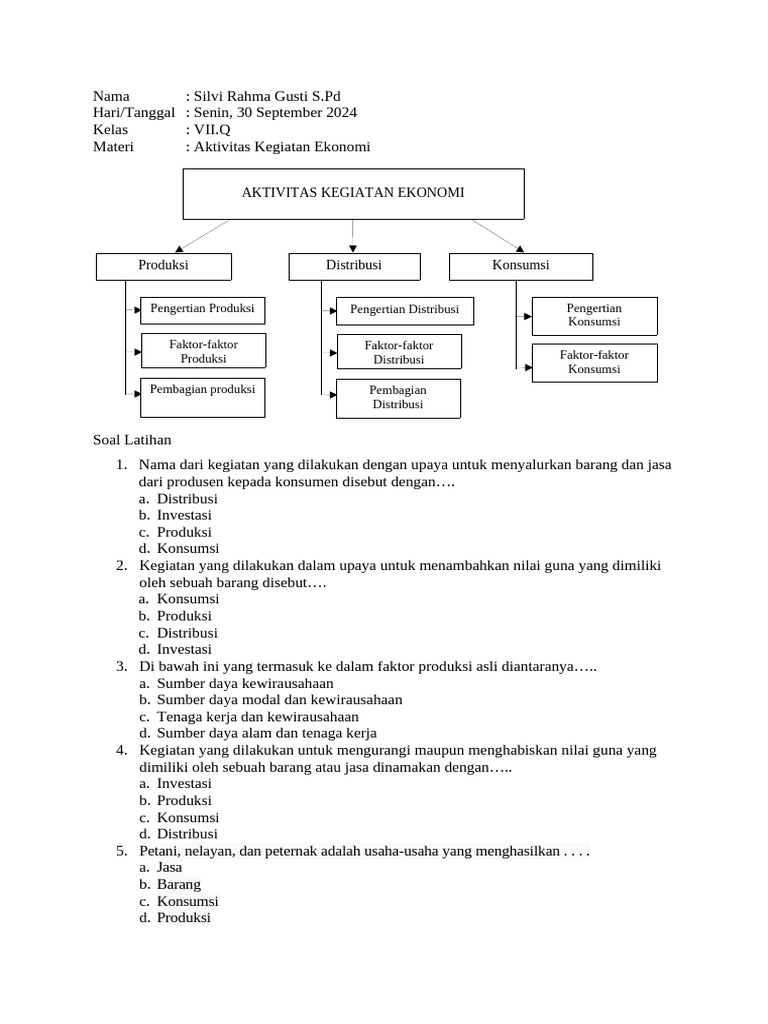Sket Kelas Vii Pertemuan 2 | PDF