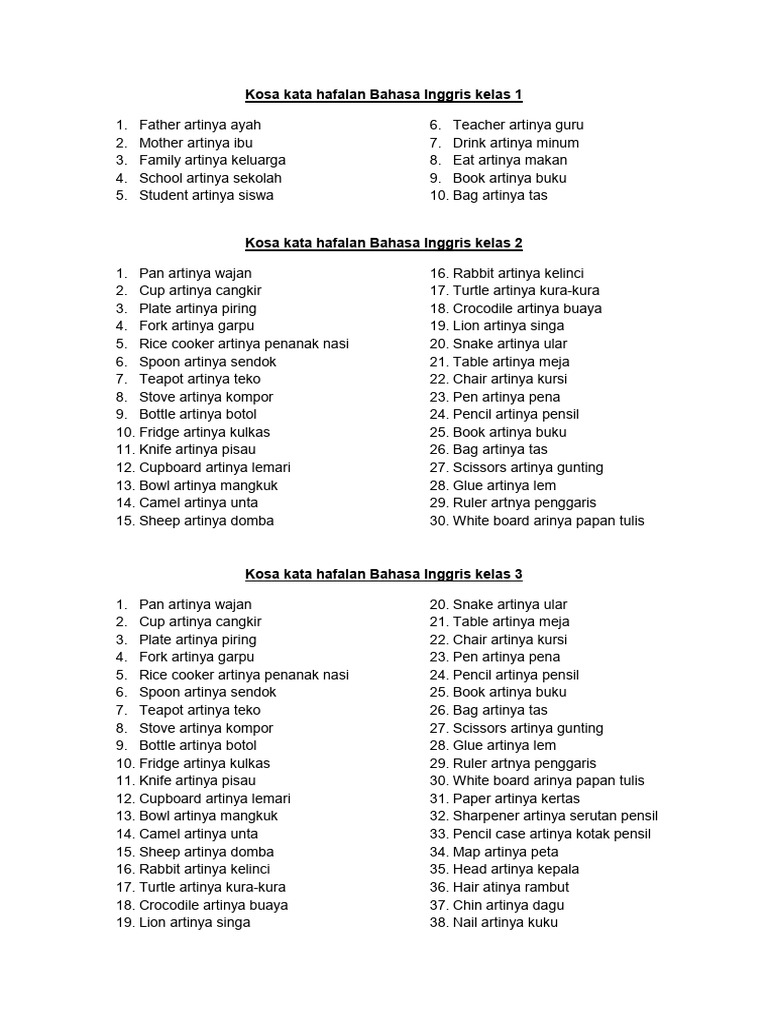 Bahasa Inggris Al Hanin | PDF