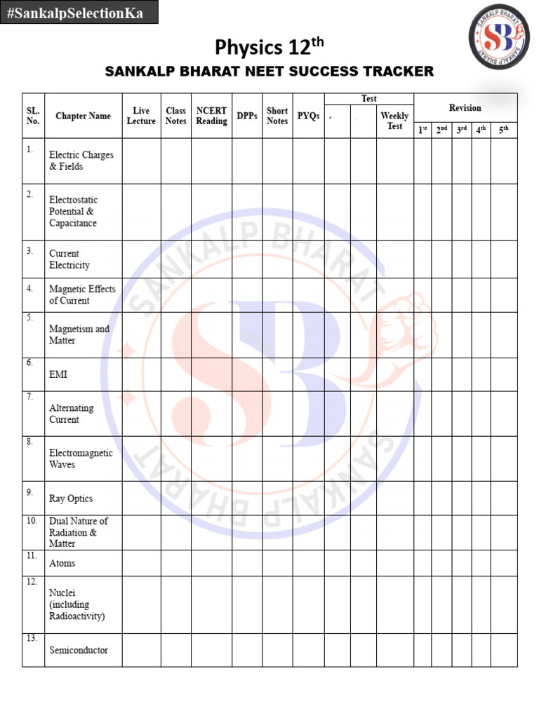 SANKALP BHARAT TRACKER Pys-2 | PDF