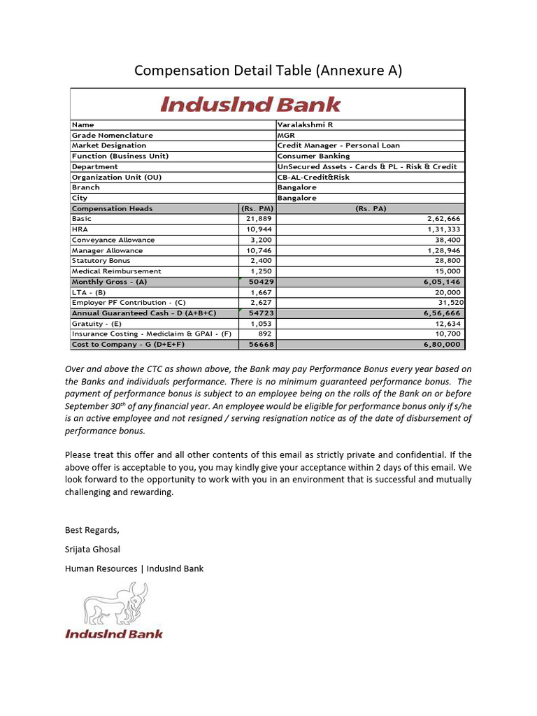 Varalakshmi R Offer | PDF