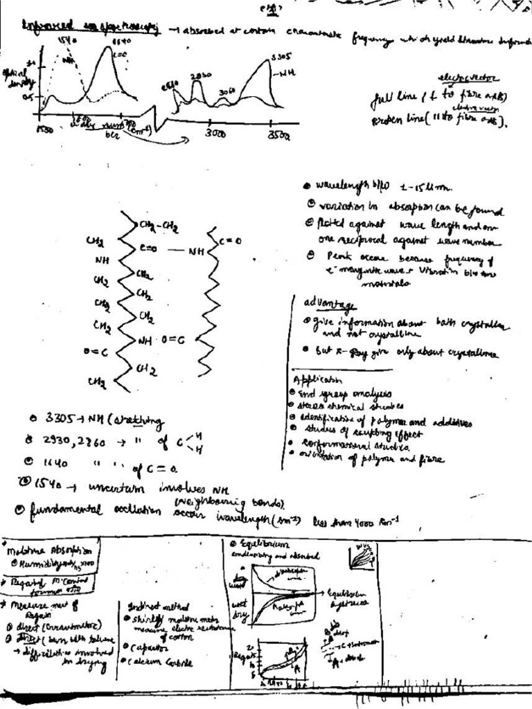 SPF Short Notes | PDF
