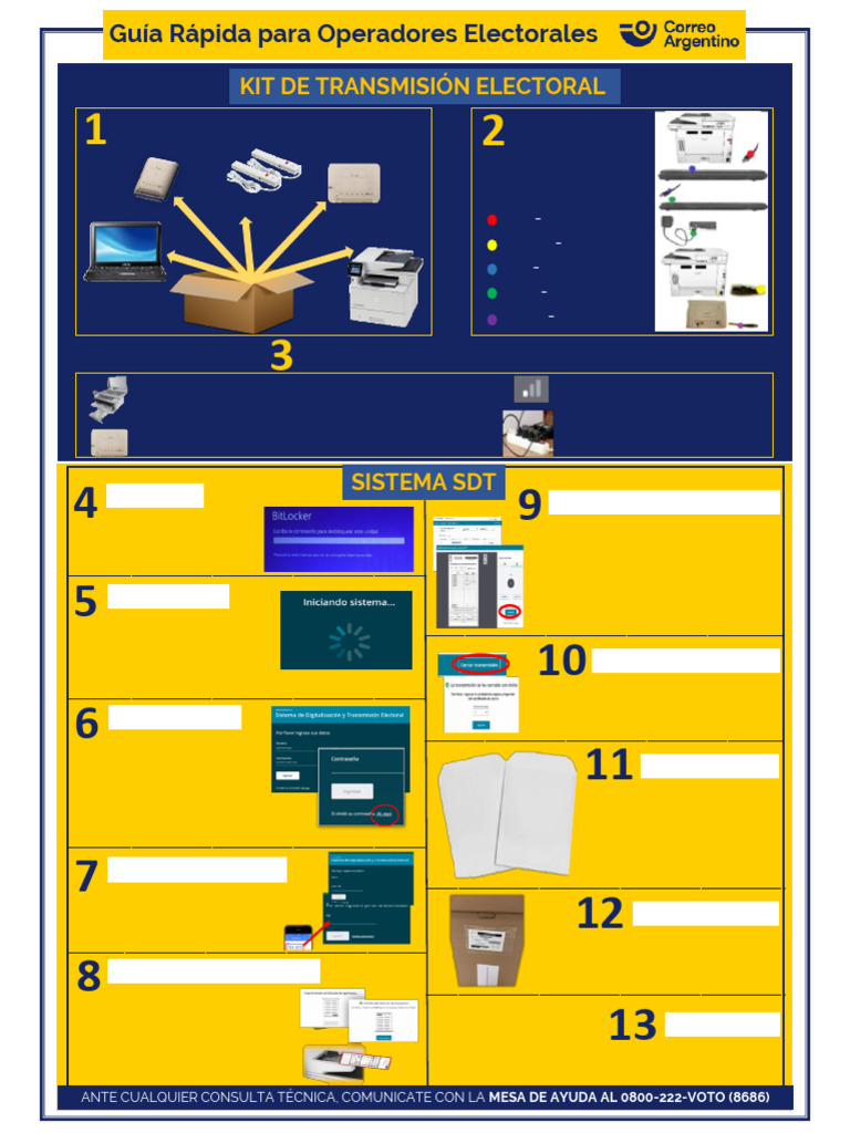 Hoja Kit Electoral 2021 | PDF