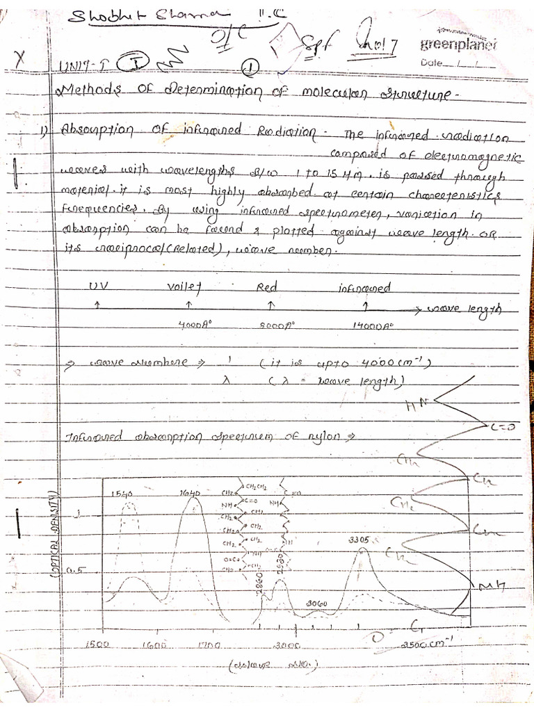 SPF (2unit) Moisture and Fibre Structure | PDF