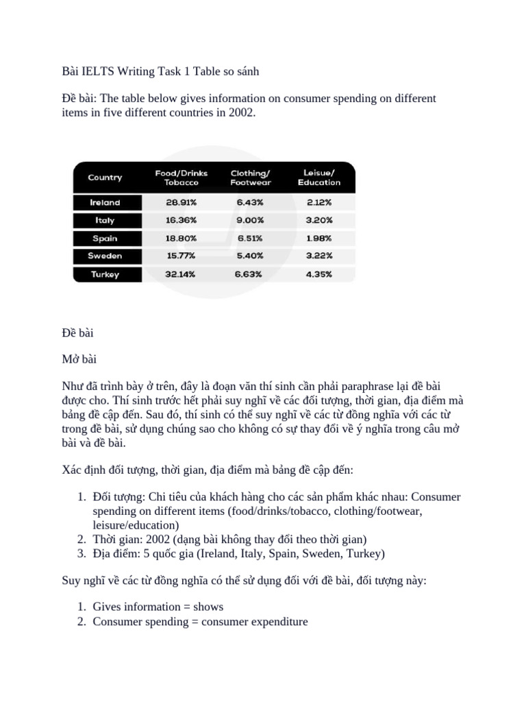 D NG Table | PDF