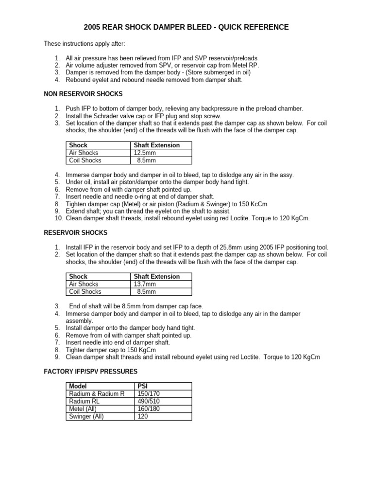 2005 Rear Shock Damper Bleed Quick Reference | PDF