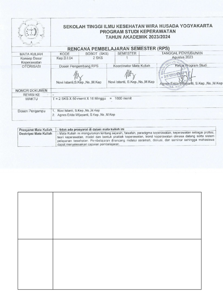 RPS MK KDK GANJIL T.A 20232024 - Compressed - 2x | PDF | Health Care | Nursing