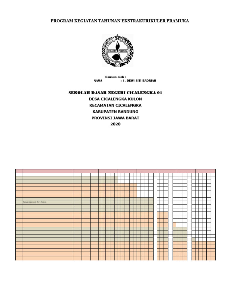 Program Pramuka | PDF