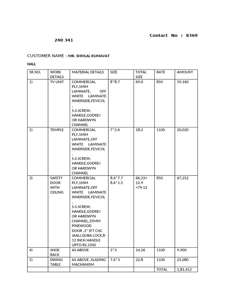 Shivlal Kumavat Commercial | PDF