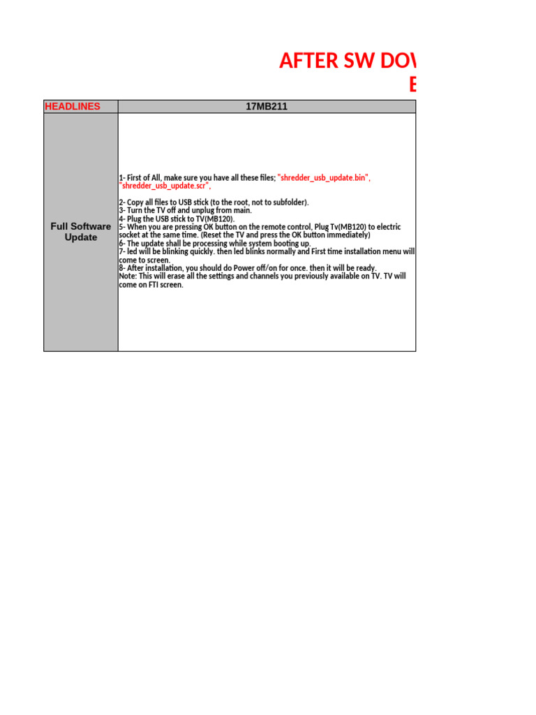 TV Projects Software Update Procedures Eng Tur | PDF