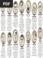 FORM-60 BH Registration | PDF