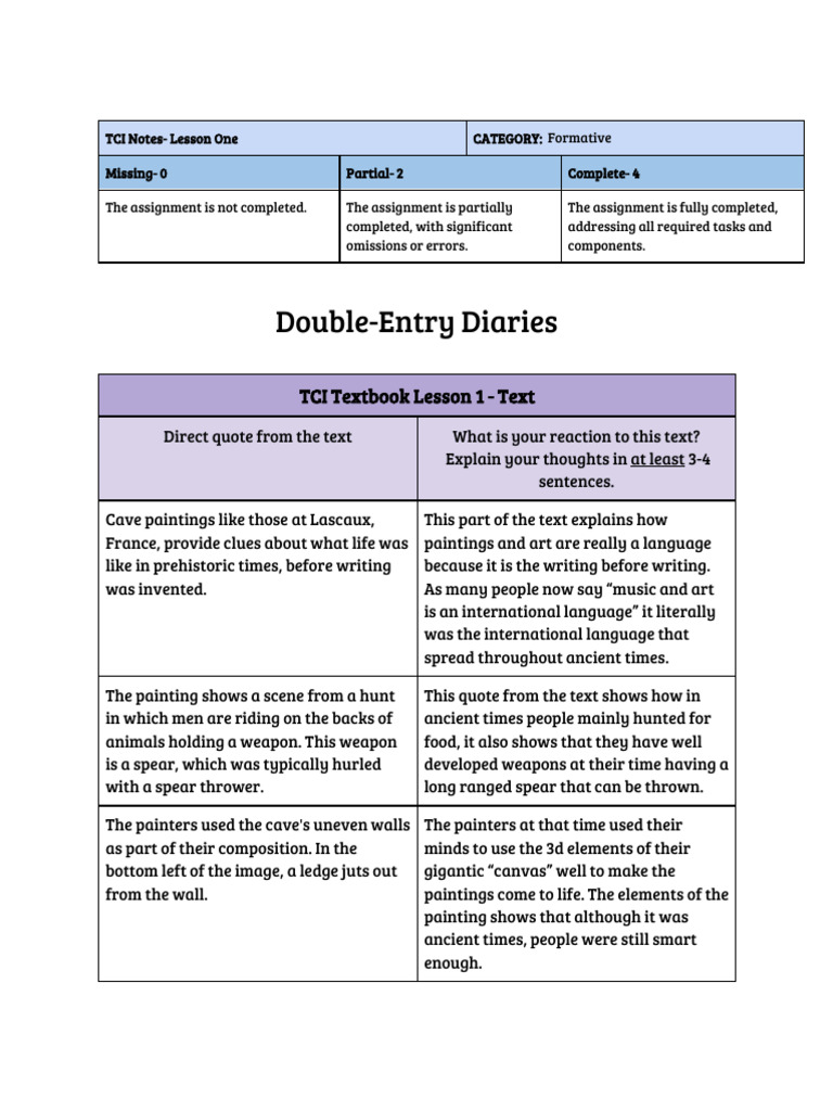 TCI Notes - Lesson One-Colin | PDF