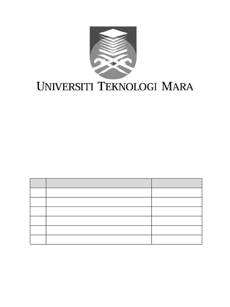 ECO162 Group Assignment | PDF