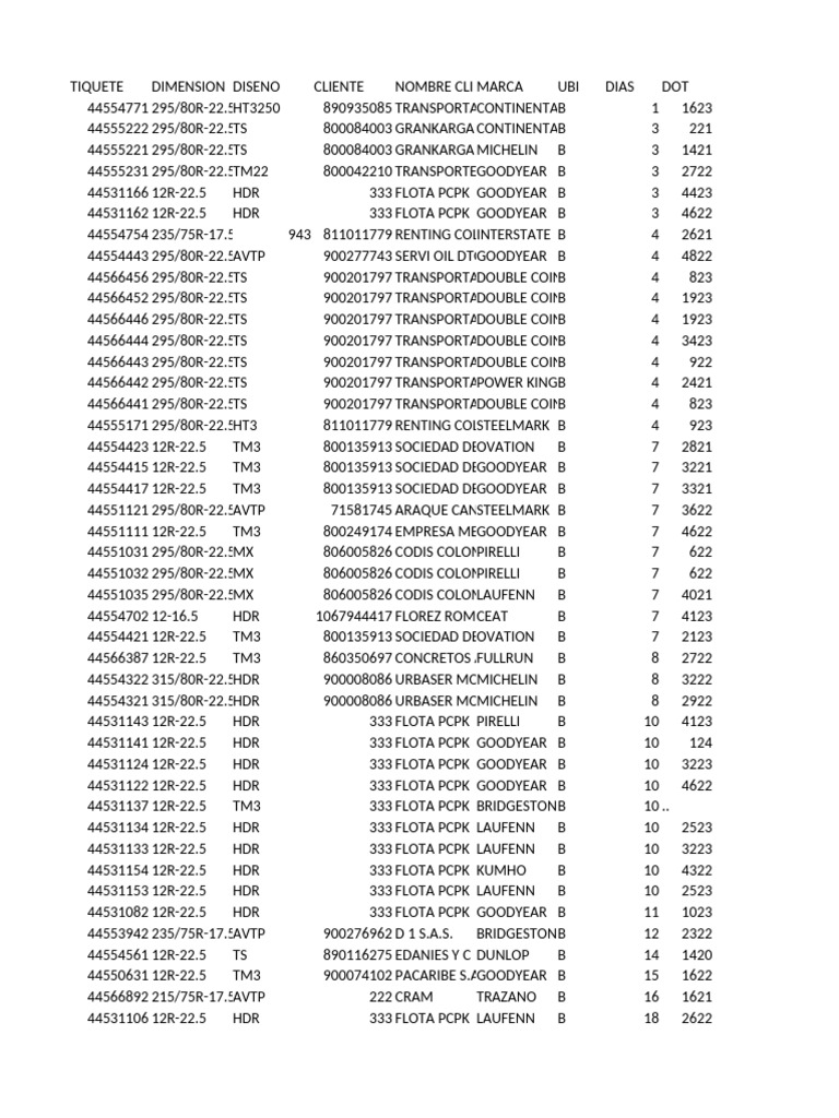 Librotraslado Ultimo | PDF