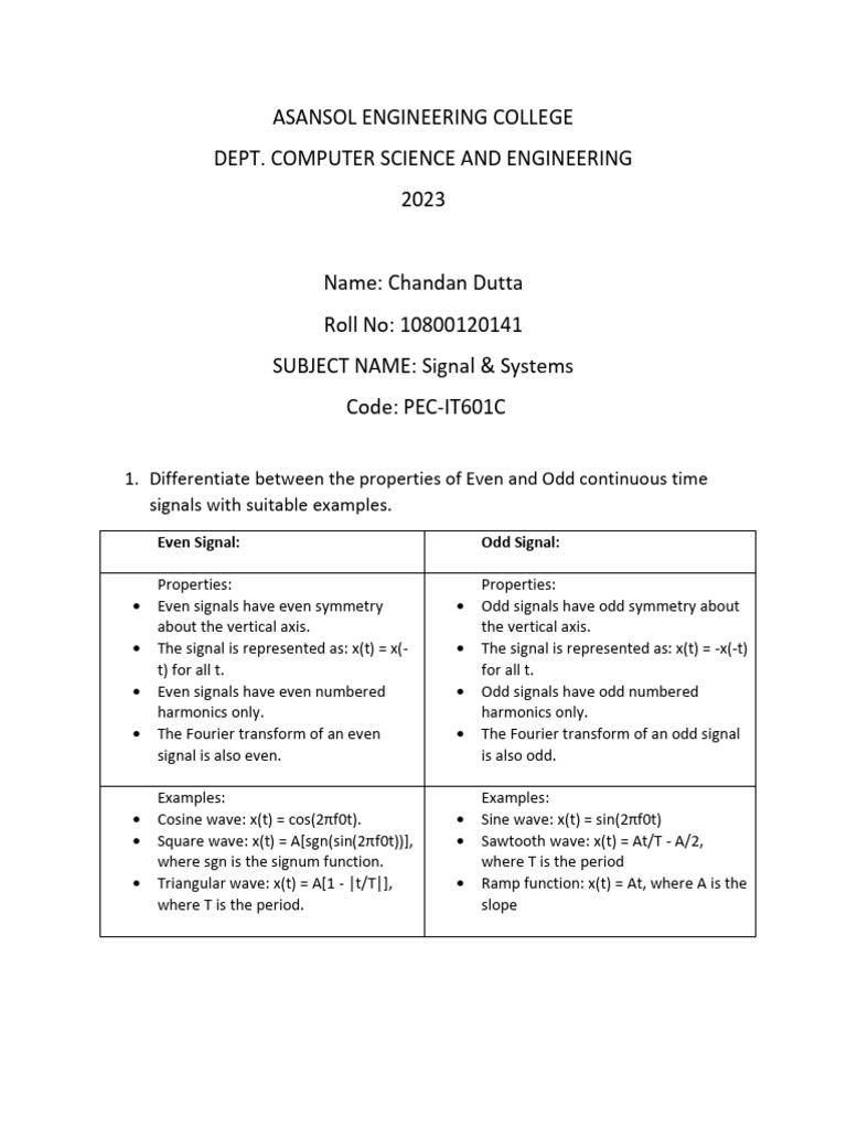 CA2 Assignment | PDF CA2 Assignment | PDF