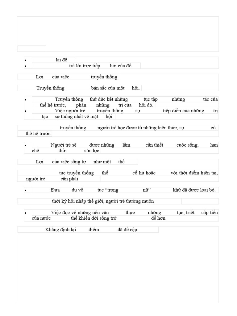 Sample Discussion | PDF