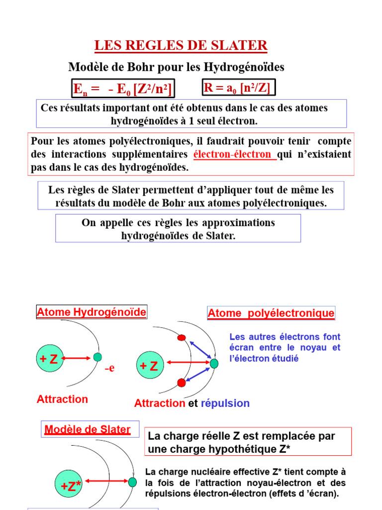 Modele de Slater | PDF