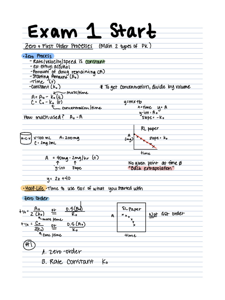 PK Notes | PDF