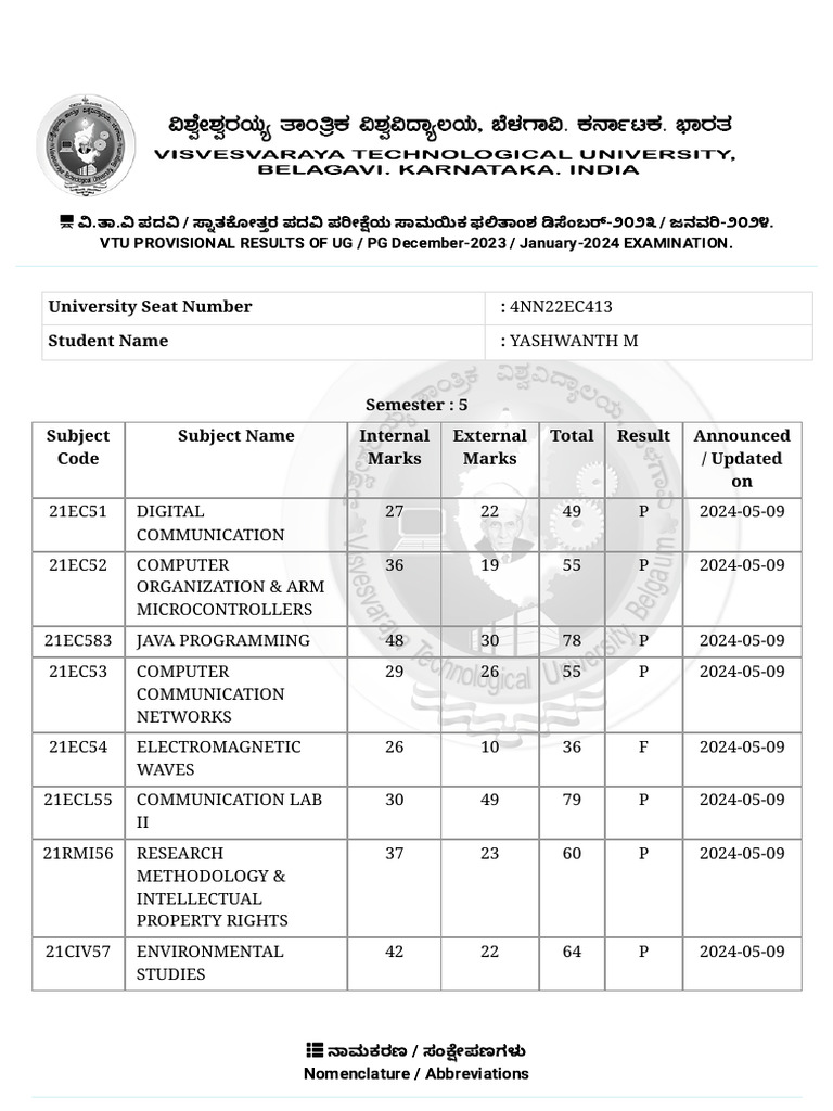 5th Sem VTU Result 2024 | PDF