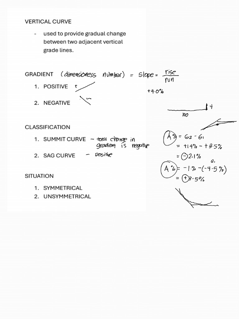Vertical Parabolic Curve | PDF