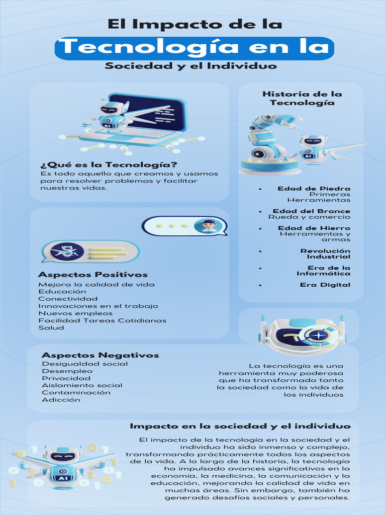 Infografía Impacto de La Tecnología en La Sociedad y El Individuo | PDF