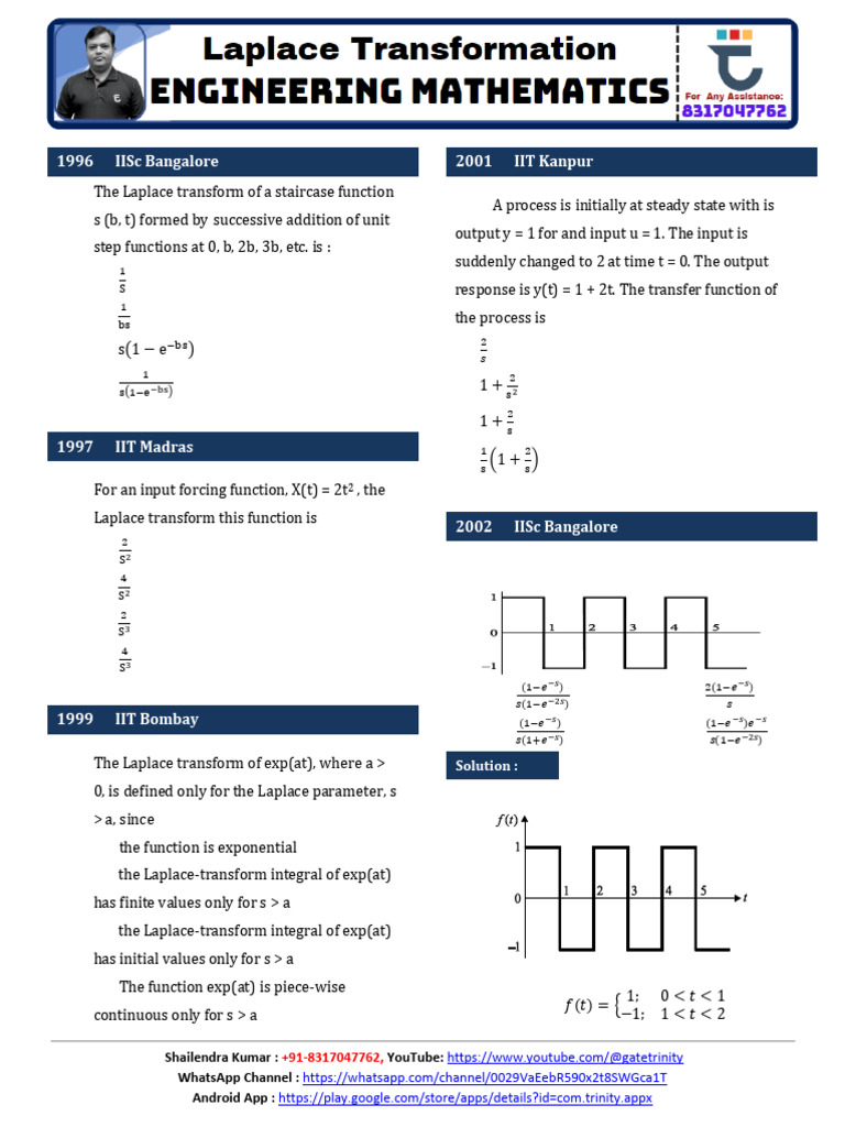 GATE Trinity Transform Theory PYQ's (Engineering Mathematics) by ...