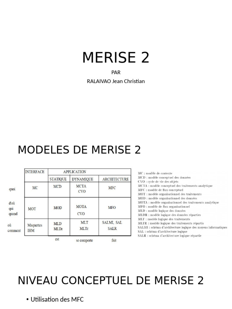 Merise 2 | PDF