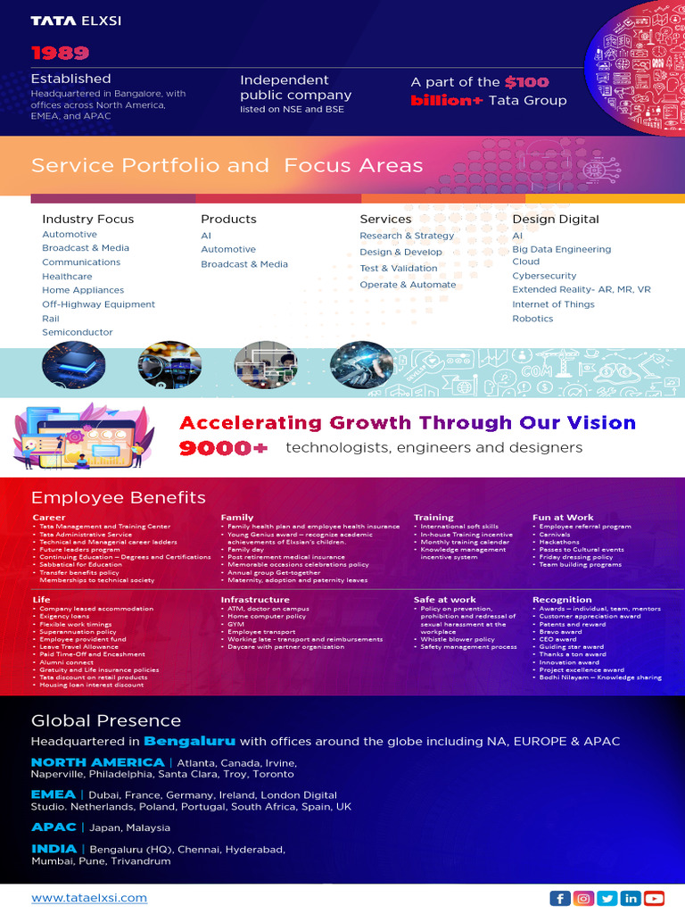 Tata Elxsi An Overview | PDF