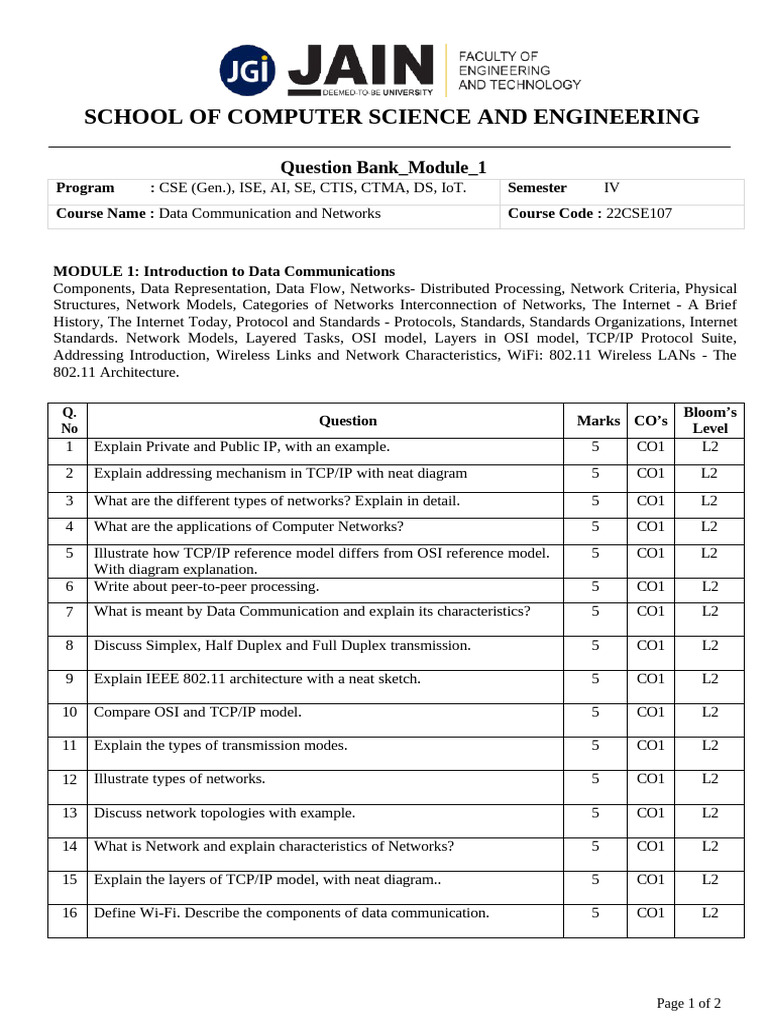 DCCN - Question Bank - Module - 1 | PDF | Computer Network | Osi Model