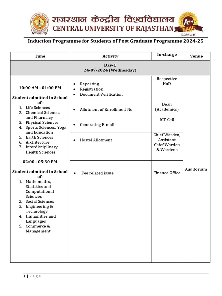 Schedule of Induction Programme For The Academic Year 2024-25 | PDF