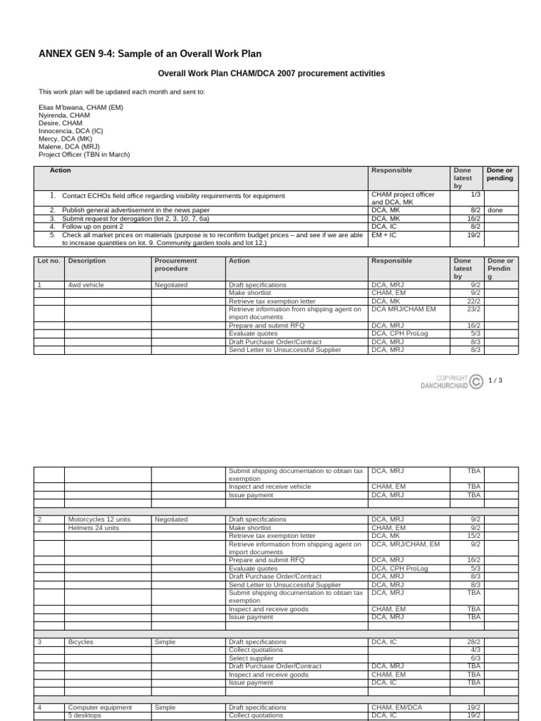 Sample of An Overall Work Plan | PDF