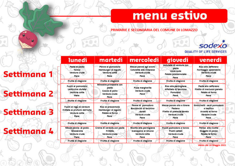 Menu Estivo Scuola Primaria Secondaria Lomazzo | PDF