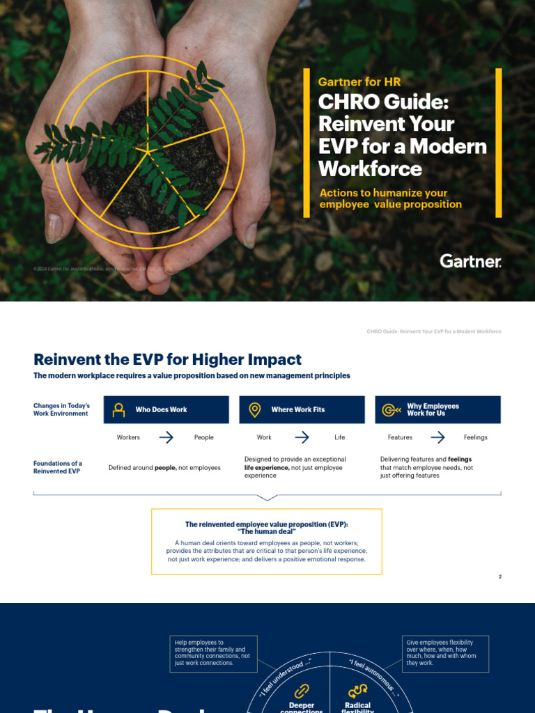 Chro Guide Reinvent Your Evp For A Modern Workforce | PDF