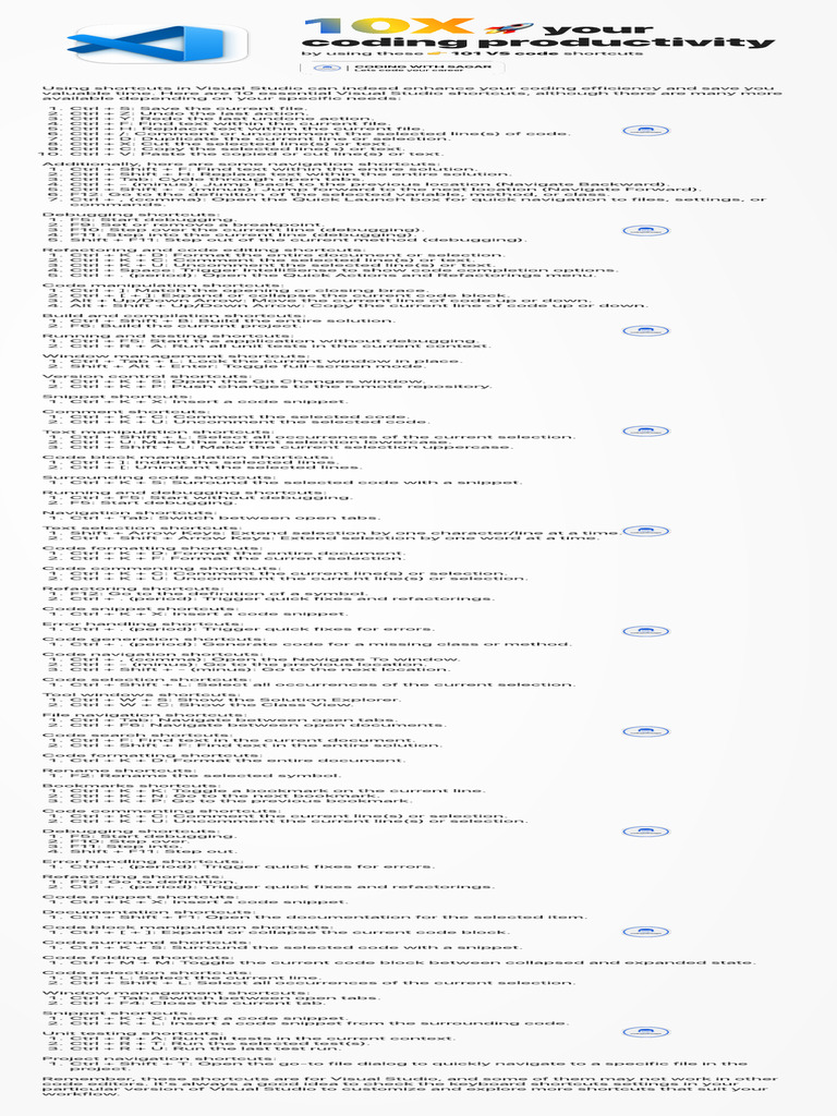 101 Vs Code Shortcuts | PDF