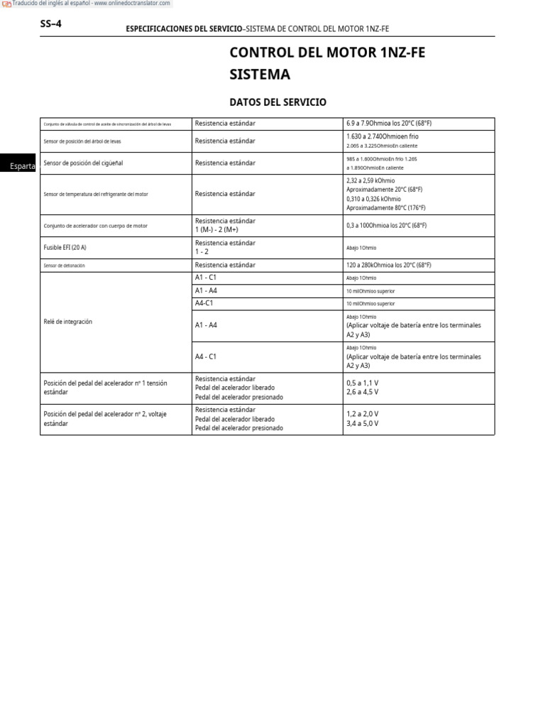 Service Specifications 1NZ-FE ENGINE - En.es | PDF