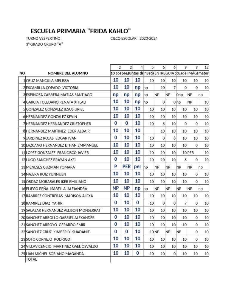 Formatos D Tareas 3 | PDF