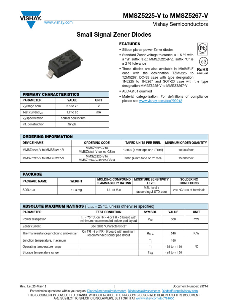 Datasheet 28 | PDF