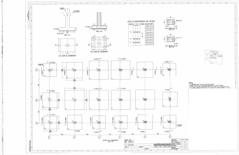 Footing Layout | PDF