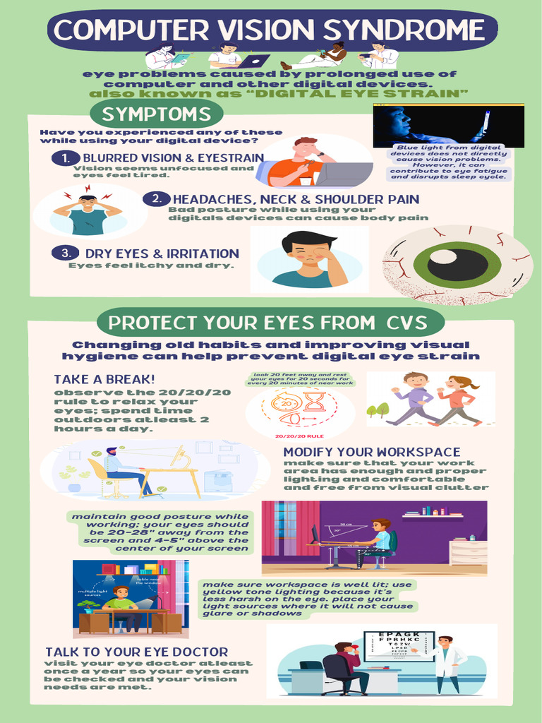Computer Vision Syndrome | PDF