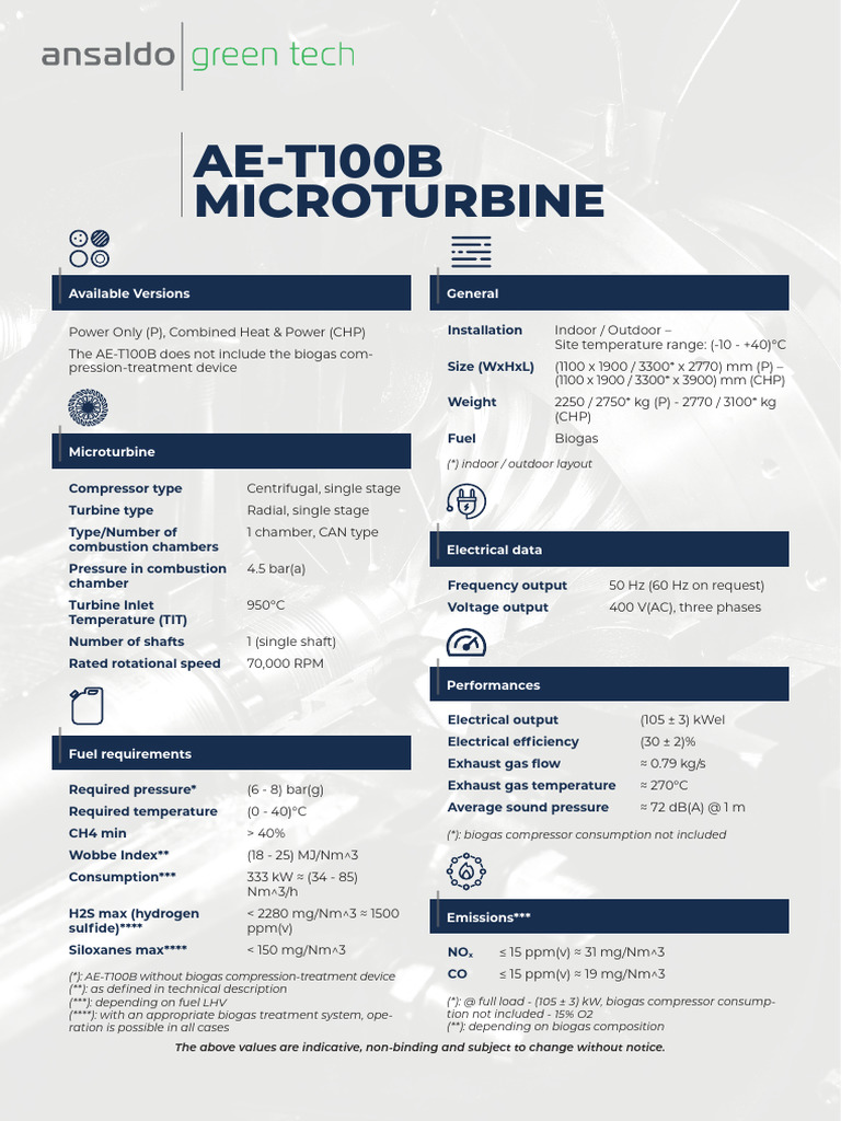 AnsaldoEnergia Microturbine AE T100B 20220907 | PDF
