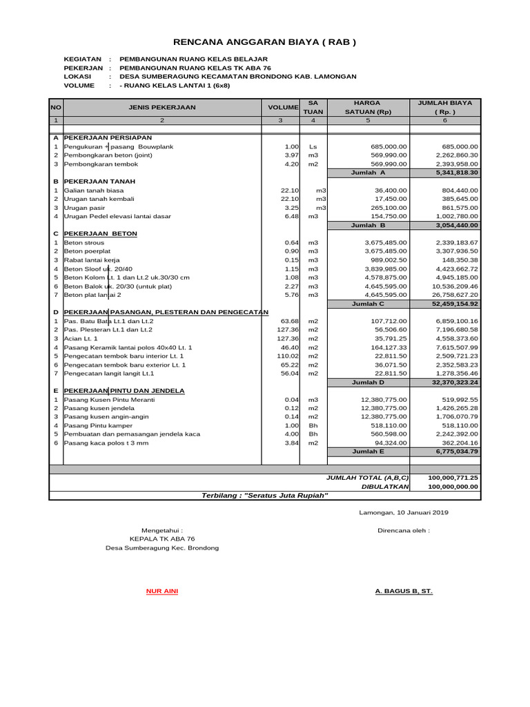 TK ABA 76 Sumberagung | PDF