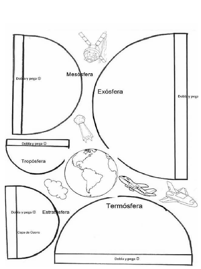 Ficha-Capas de La Atmosfera | PDF