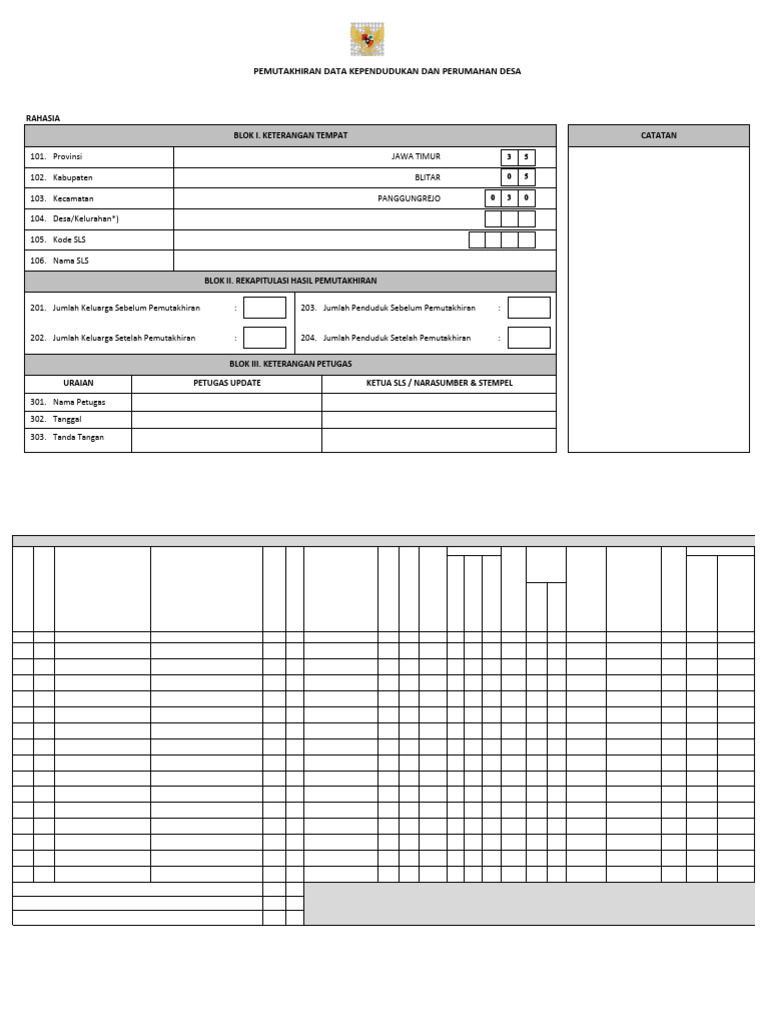 Draft Prelist Pemutakhiran Data Desa | PDF