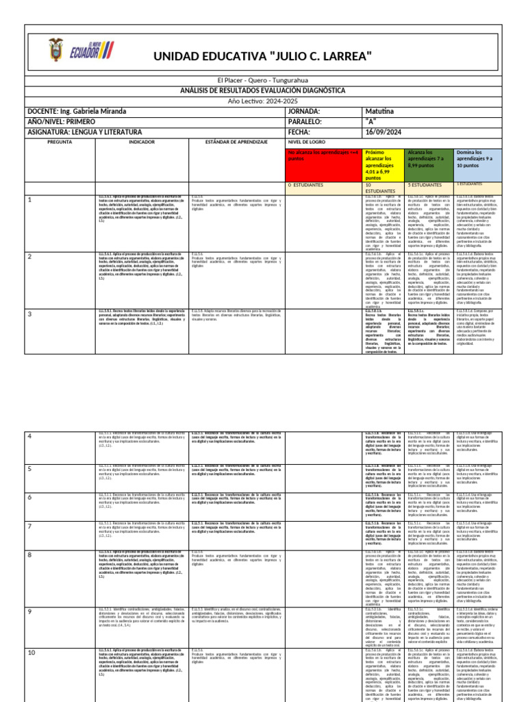 1ro Bgu Leng Estandar | PDF