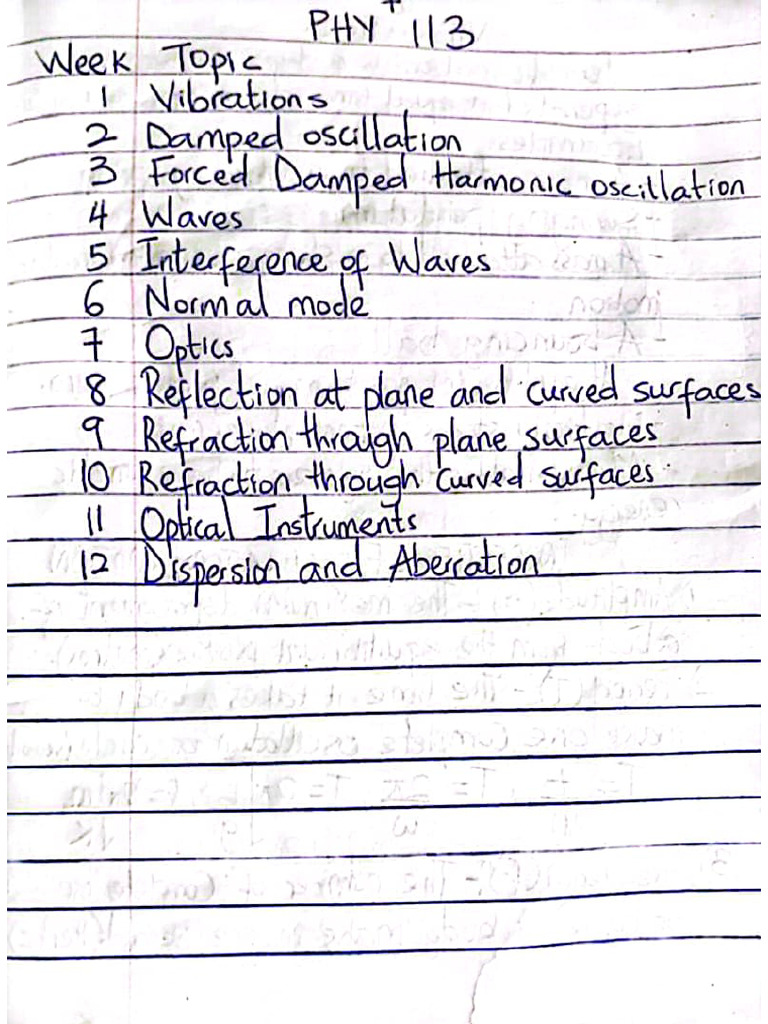 Phy 104 Material by Kwego Jesse - 124129 | PDF