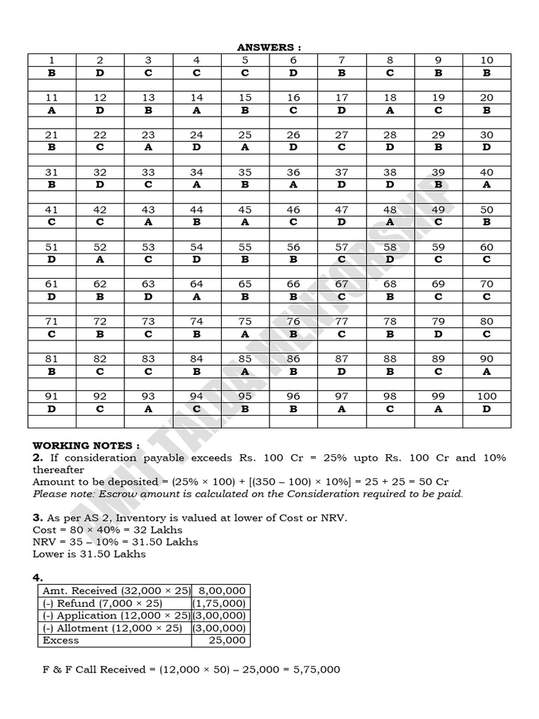 Cma - Old Syllabus - Question Papers - Answers | PDF | Dividend ...